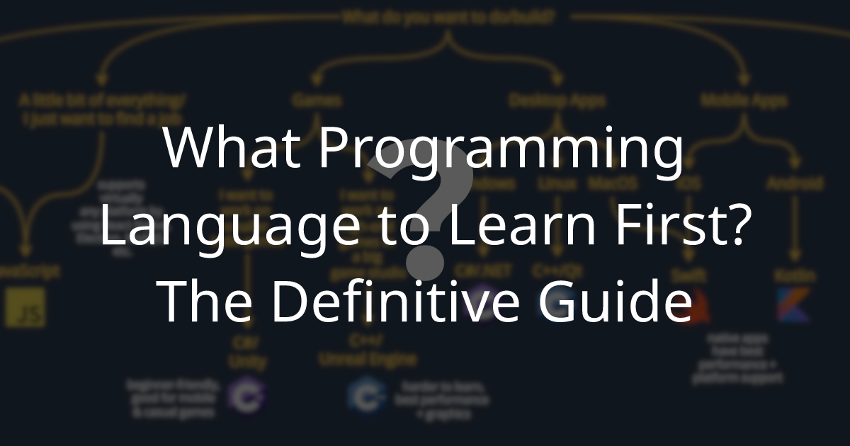 What Programming Language to Learn First? The Definitive Guide - Blog ...